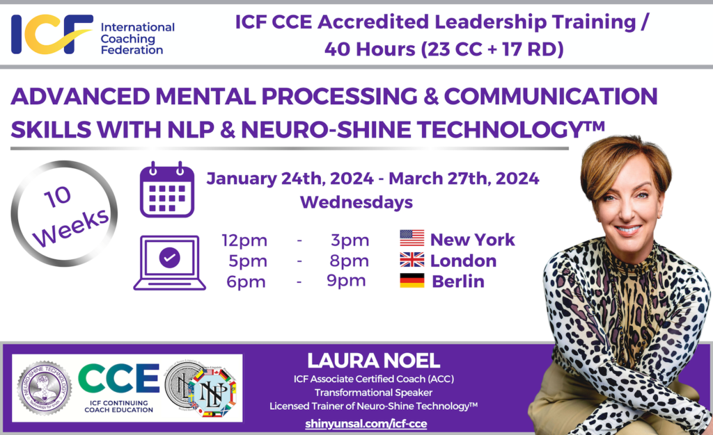 Advanced Leadership Mindset & Communication Strategies with NLP & Neuro ...